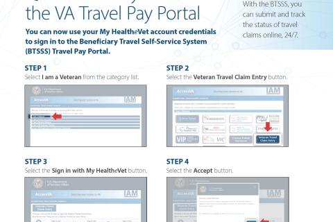 VA Travel Pay Portal | VA Memphis Health Care | Veterans Affairs