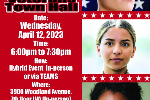 2023 Women Veterans Town Hall Recap And Resources | VA Philadelphia ...