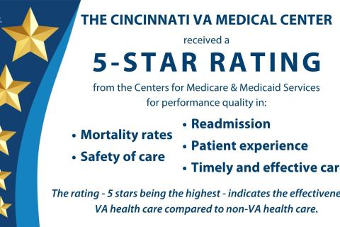 Cincinnati VA Medical Center Receives 5-Star CMS Quality Rating | VA ...