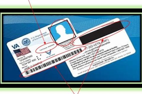 Your VA ID Card: Why It's Vital And How To Maintain It | VA Tennessee ...
