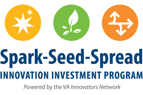 Ralph H. Johnson Innovation Week: Collaborating For Innovative ...